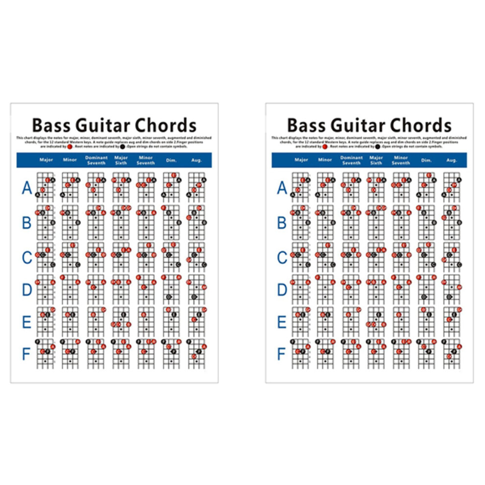 2X Electric Chord Chart 4 String Guitar Chord Fingering Diagram ...