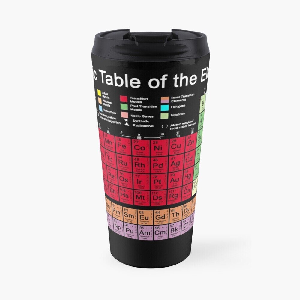 Insulated Travel Coffee Mug Periodic table of the Elements updated ...
