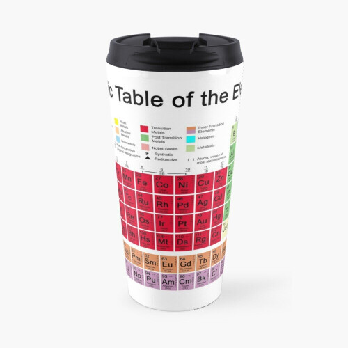 Insulated Travel Coffee Mug Periodic table of the Elements Stainless ...