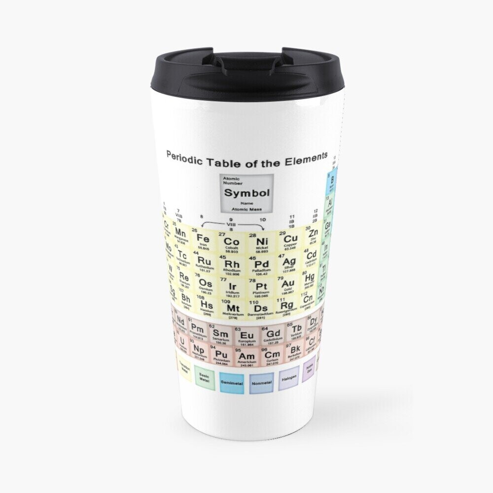 Insulated Travel Coffee Mug Periodic Table with all 118 Element Names ...