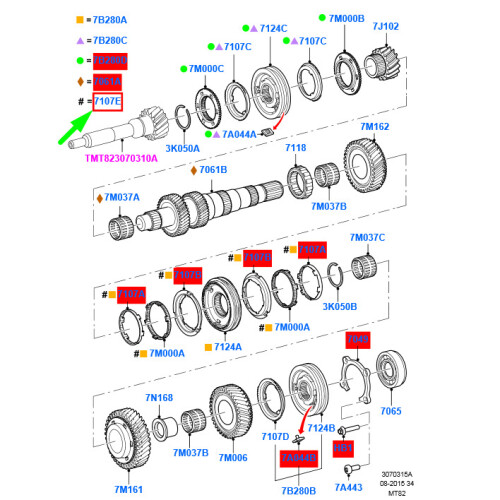 FORD RANGER T6 MK1 3 Piece Synchronizer Ring 2216246 JR3R-7A789-AB NEW ...