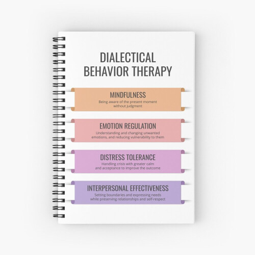 Spiral Notebook DBT Dialectical Behavior Therapy Coping Skills ...