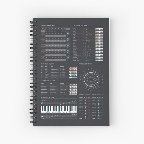 Spiral Notebook Ultimate Music Theory Cheat Sheet A5 120 Pages on OnBuy