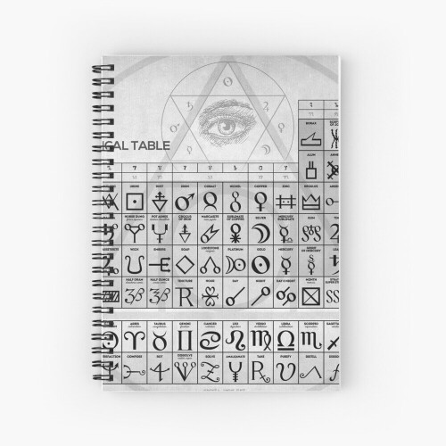 Spiral Notebook The Alchemical Table of Symbols A5 120 Pages on OnBuy