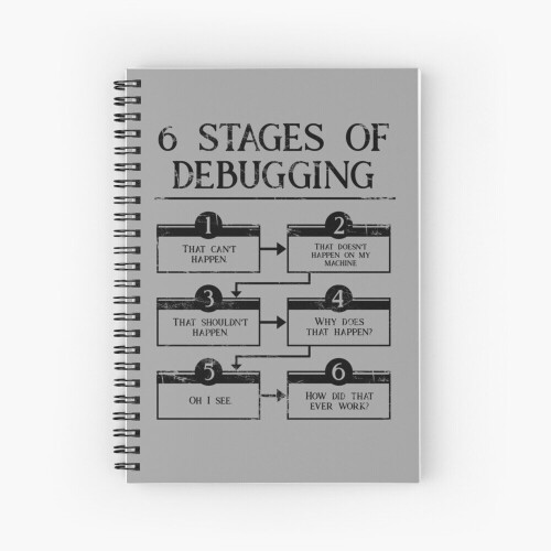 Spiral Notebook 6 Stages Of Debugging A5 120 Pages on OnBuy