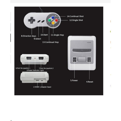 HDMI AV Retro TV Game Console Classic Mini Console Built-in 621 Games ...