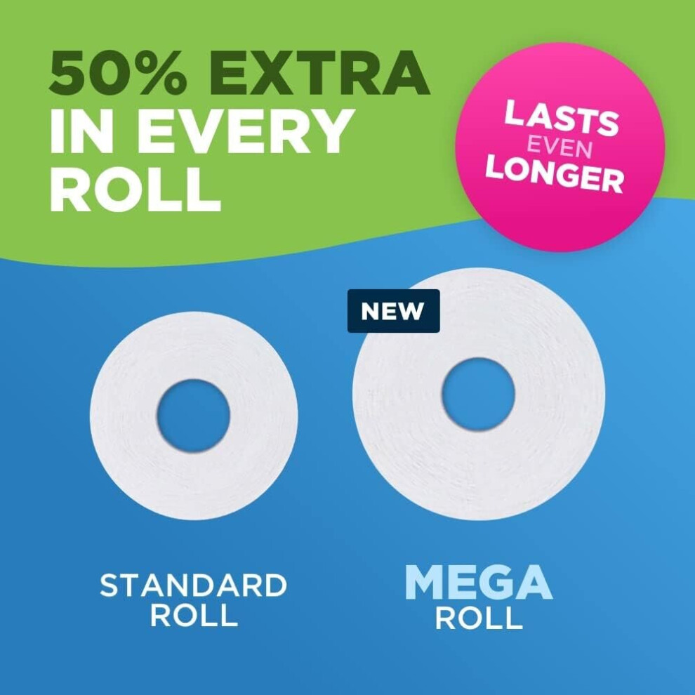 Andrex Classic Clean Mega Toilet Roll - 12 Mega XL Rolls - Same Quality ...
