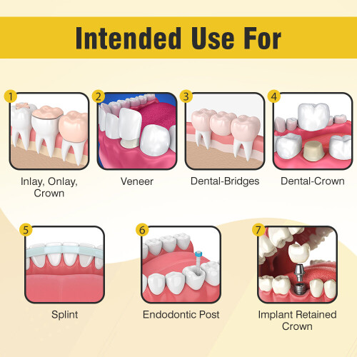 Fusion Ultra DC Self Cure Permanent Dental Cement for Crowns, Bridges ...