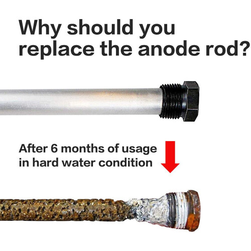 2 Pack Rv Heater Anode Rod Aluminum/Zinc Rv Hot Water Tank Anode Rod ...
