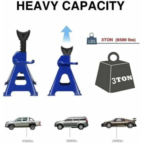 Ratcheting Axle Stand, 3 Ton Adjustable Heavy Duty Axle Jack Stands on ...