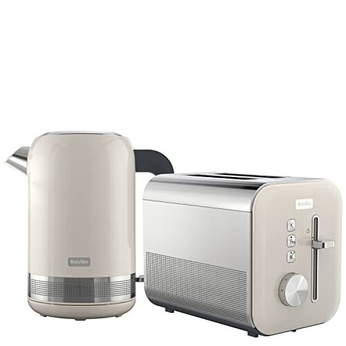 Cream Kettle & Toaster Set | High Gloss Collection | with 1.7L Fast ...