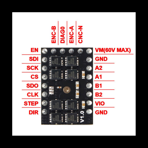 TMC5160 Stepper Motor Driver Step Stick SPI Silent 60V Motor Driver ...