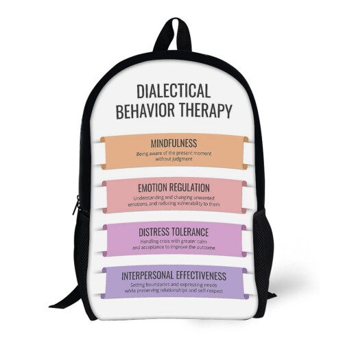 Backpacks DBT Dialectical Behavior Therapy Coping Skills Mindfulness ...