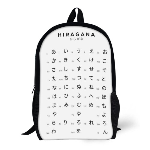 Backpacks Hiragana Chart - Japanese Alphabet Learning Chart - White ...