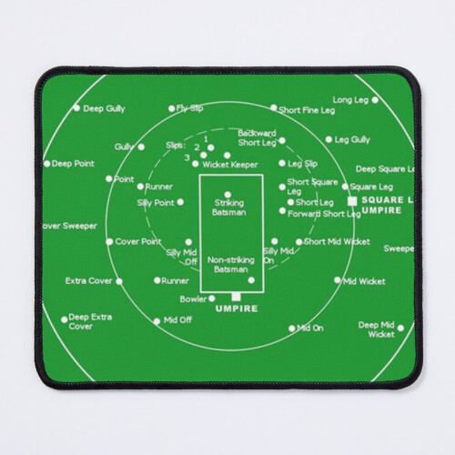 Mouse Pad CRICKET PITCH POSITIONS- Fielding Positions Diagram classic ...