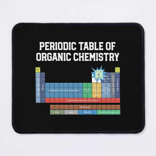 Mouse Pad Organic chemistry design Periodic table of Organic chemistry ...