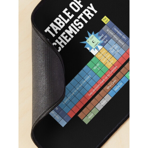 Mouse Pad Organic chemistry design Periodic table of Organic chemistry ...