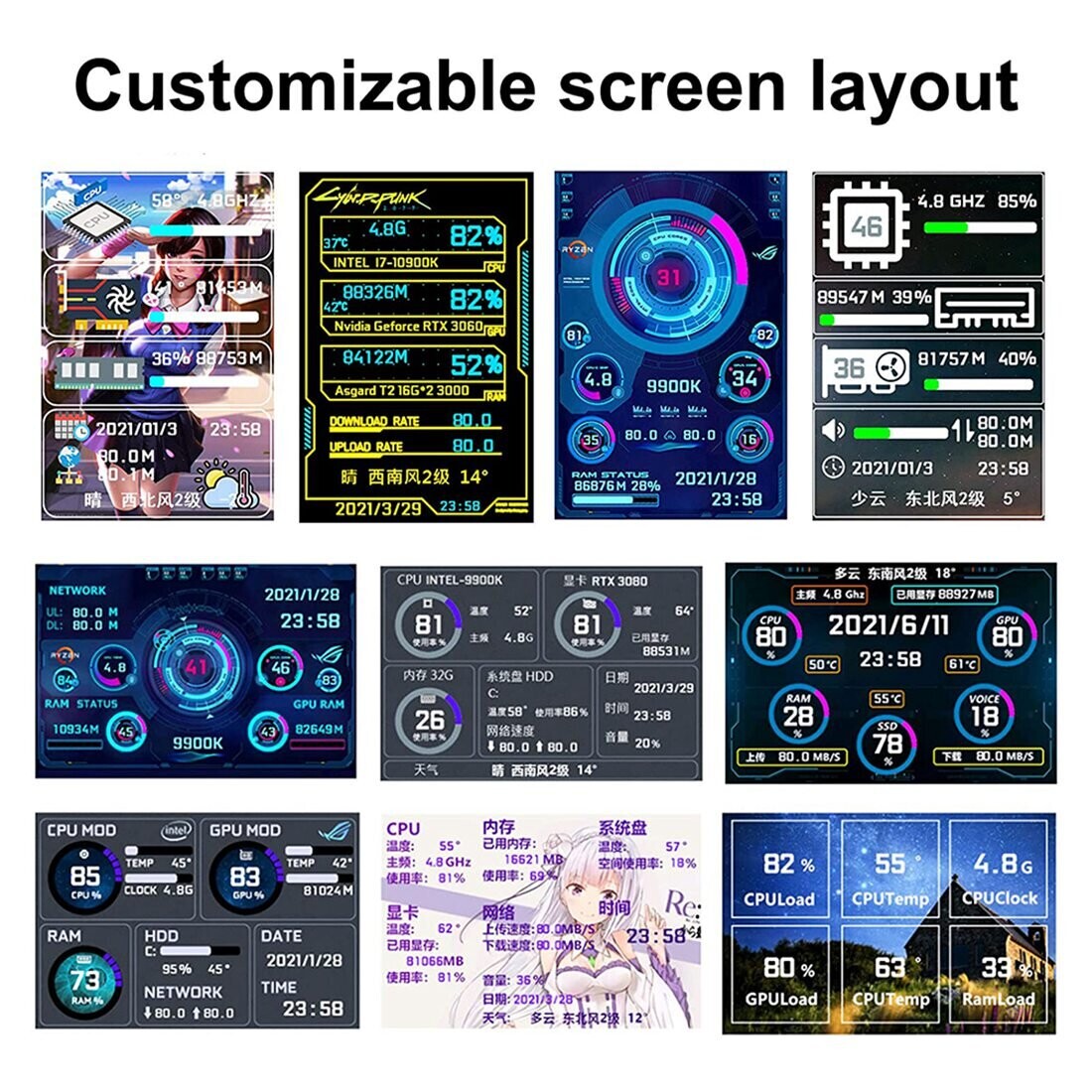 Melitt 3.5inch IPS TYPE-C Mini ITX PC Case Monitor,DIY Computer ...
