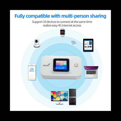 E5783 Plus 4G LTE CAT4 300Mbps Portable WiFi Router with SIM Card Slot Car Mobile Wifi 3000Mah ...