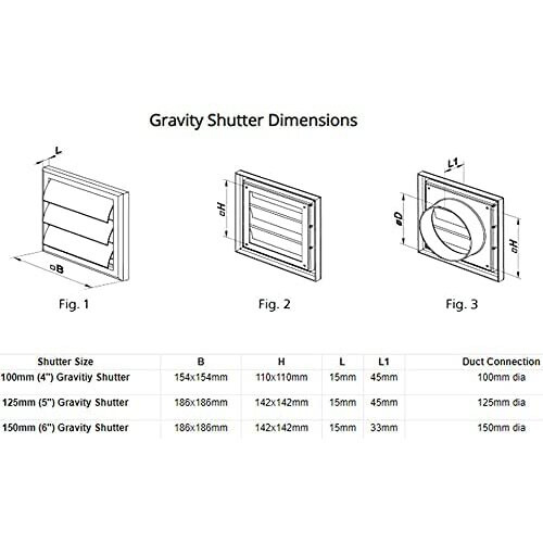 VENTS 100 mm White Plastic Gravity Wall Grille with Non-Return Shutter ...
