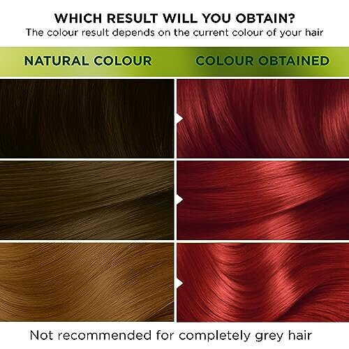Nutrisse Ultra Color, Permanent Hair Dye, Intense Colour, For All Hair ...