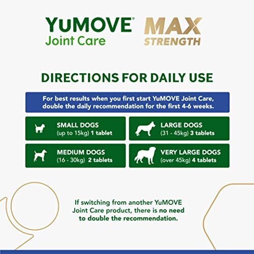 Senior MAX Strength | Maximum Strength Joint Supplement for Older, Stiff Dogs with Glucosamine ...