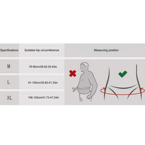 (a-M) Hernia Belt Truss For Men Stretch Ventral Hernia Belt Truss With ...