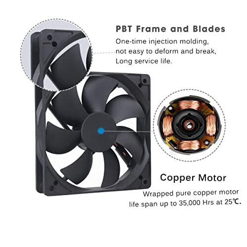 120mm Fan 12V Computer Fan 120 x 25mm PWM CPU Fan 4 Pin PC Fan 12CM ...