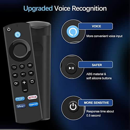 Fire Stick Remote Replacement,L5B83H Universal Voice Remote Control ...