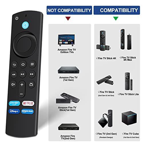 Fire Stick Remote Replacement,L5B83H Universal Voice Remote Control ...