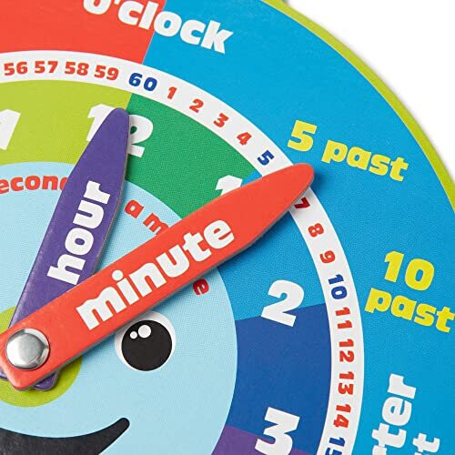 Morgan's Direct Early Learning Education Clock Moveable Hands Smiley ...