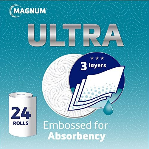 Magnum Ultra Absorbency Kitchen Roll - Strong & Durable, Bulk Buy (Pack ...
