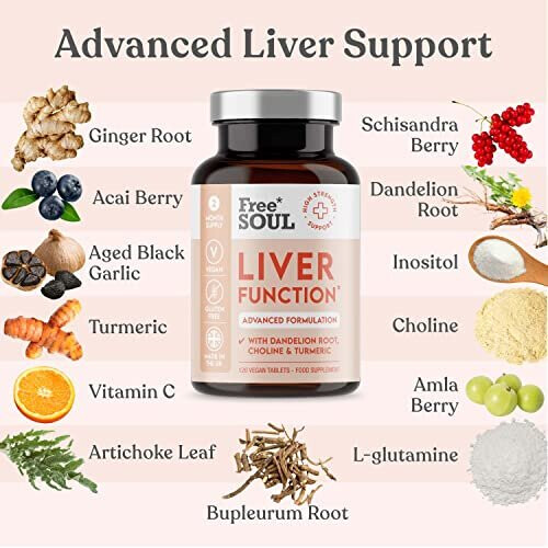 Liver Supplement - Advanced Liver Cleanse, Detox & Repair | High ...