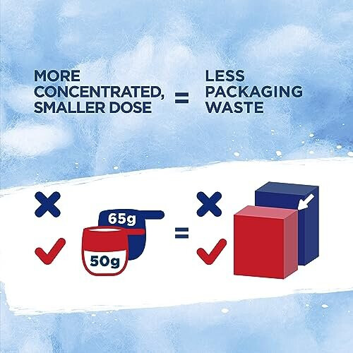 Persil Non Bio Washing Powder XXL Family Pack 100% recyclable pack for ...