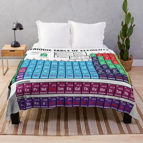 Fleece Throw Blanket Periodic Table Of Elements for Sofa Couch Kids 60 ...