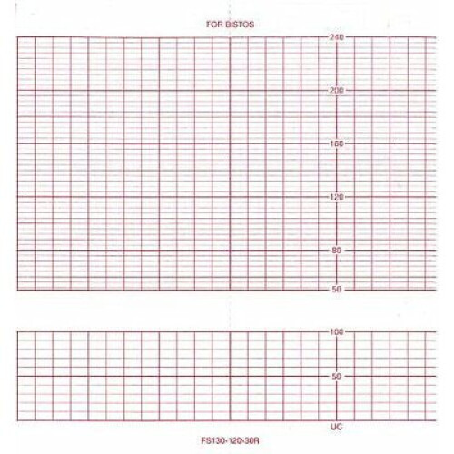 BT350 Fetal Monitor Chart Paper (Case of 40 Packs) on OnBuy
