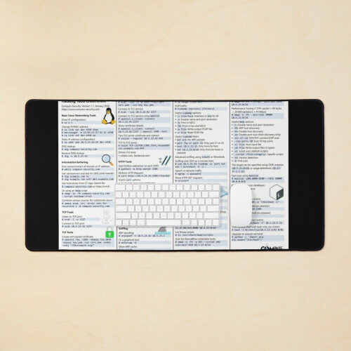 Desk Mat Hacking Cheat Sheet Large Gaming Mouse Pad 35x16 Inch On Onbuy