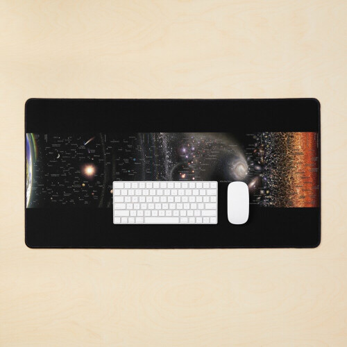 Desk Mat Horizontal Log Universe (English - May2022 update ...