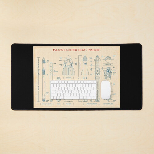 Desk Mat SPACEX: Falcon 9 Super Heavy / Starship (Old Paper Grid) Large ...