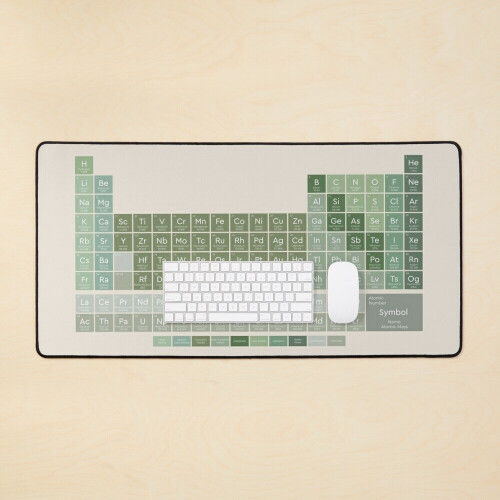 Desk Mat The Periodic Table of the Elements Evergreen on Sand ...