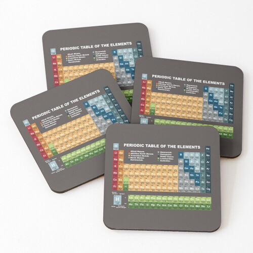 Leather Coasters Colorful Periodic Table Of The Elements, Science Set ...