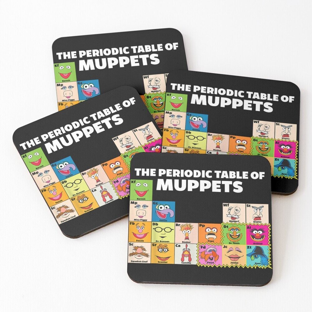 Leather Coasters The Muppets Periodic Table Of The Muppets Set of 4 / 4 ...