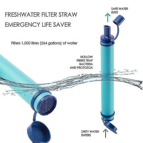 Military 99.99% Water Filter Purification Emergency Gear Straw Camping ...