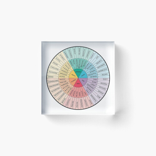 Acrylic Block Wheel of Feelings and Emotions - Therapy and Counseling ...