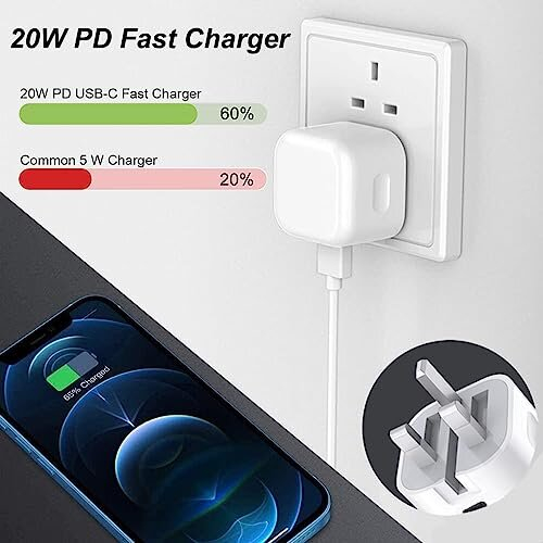 iPhone USB C Fast Charger [Apple MFi Certified] 20W PD UK Type Power ...