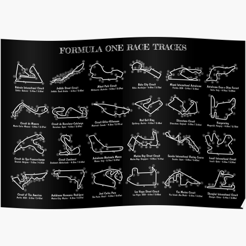 Posters F1 Race Tracks (White Stencil-No Background) 16x20 inch or ...