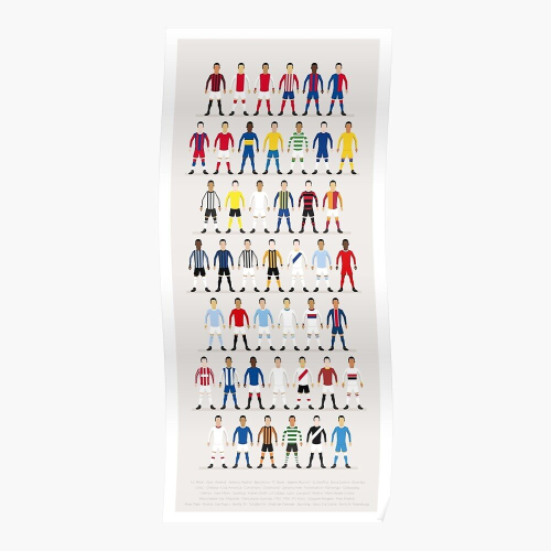 Posters Football Kits of the World 16x20 inch or 20x20 inch Wall Art ...