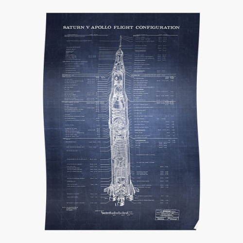 Posters Apollo Saturn V Blueprint (dark blue) 16x20 inch or 20x20 inch ...