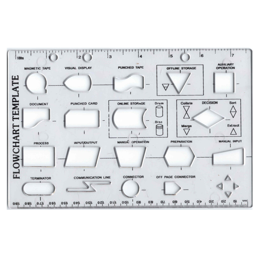 Flowchart Flow Chart Stencil Template For School College & Computer ...