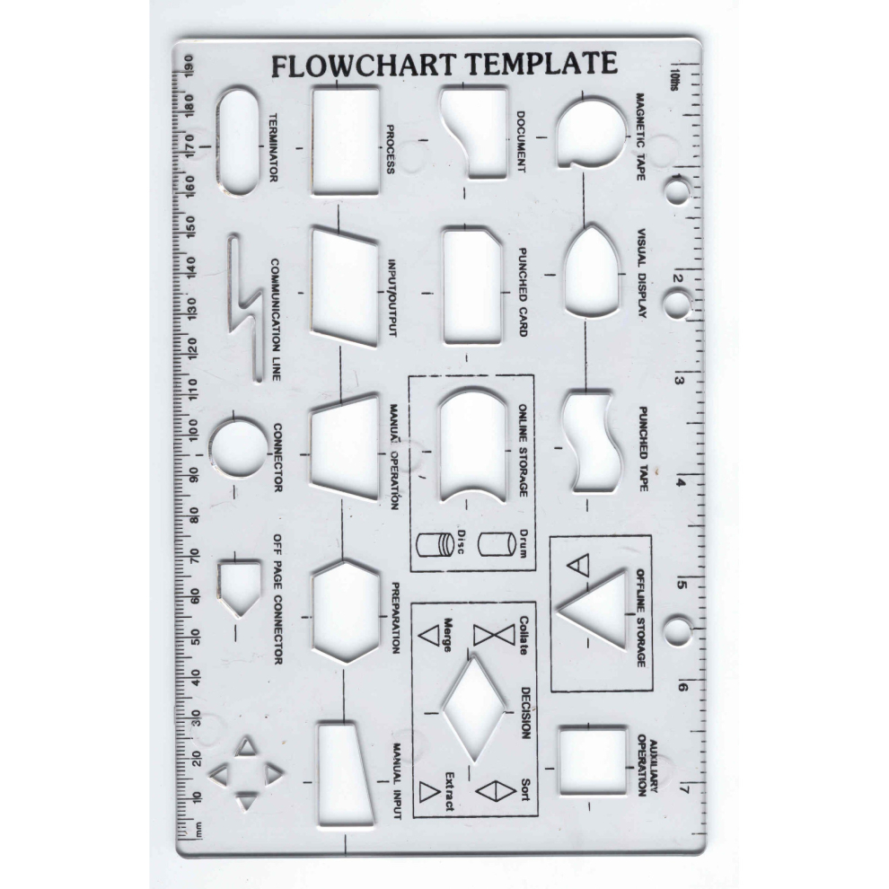 Flowchart Flow Chart Stencil Template For School College & Computer ...